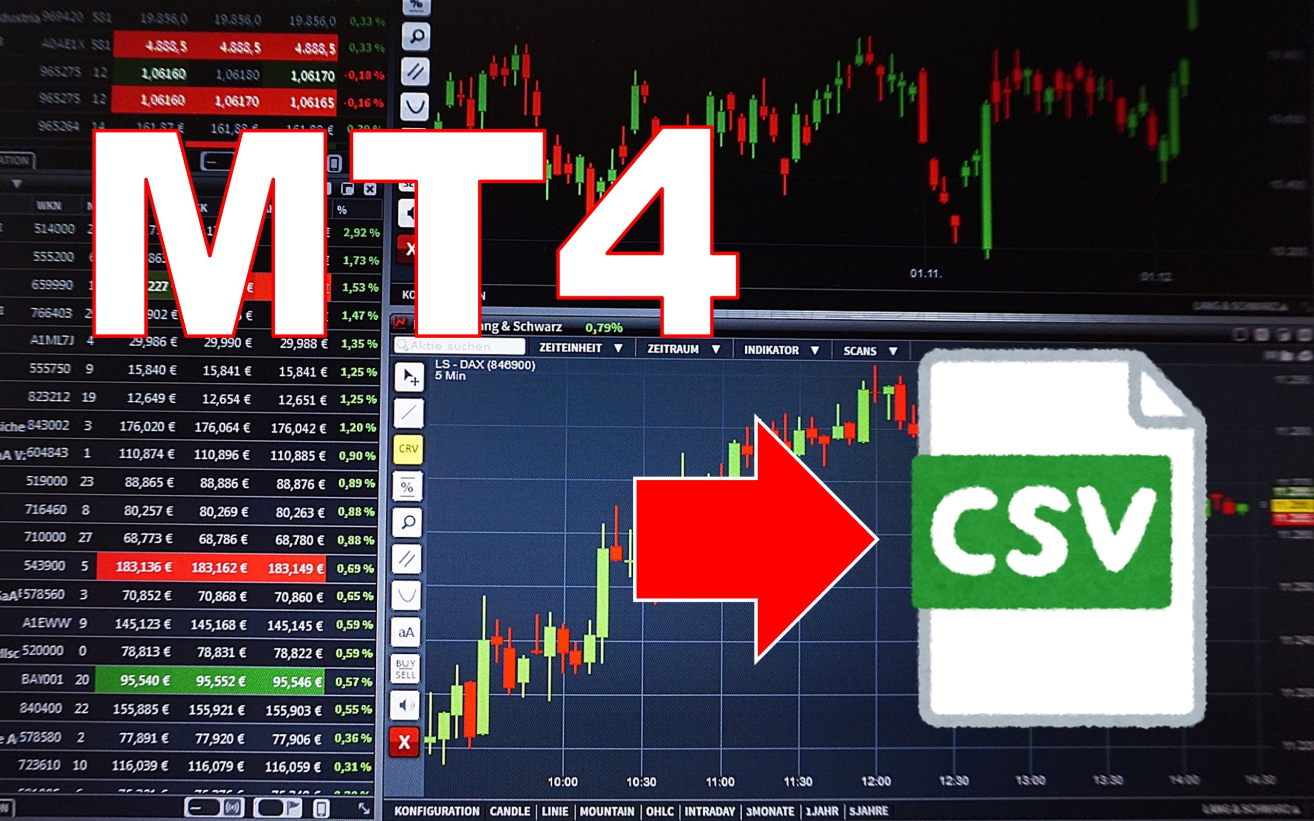 MT4からヒストリカルデータをCSV出力する方法 - ちたまん村